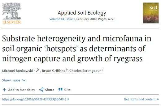 Substrate heterogeneity and microfauna in soil organic ‘hotspots’ as d ...